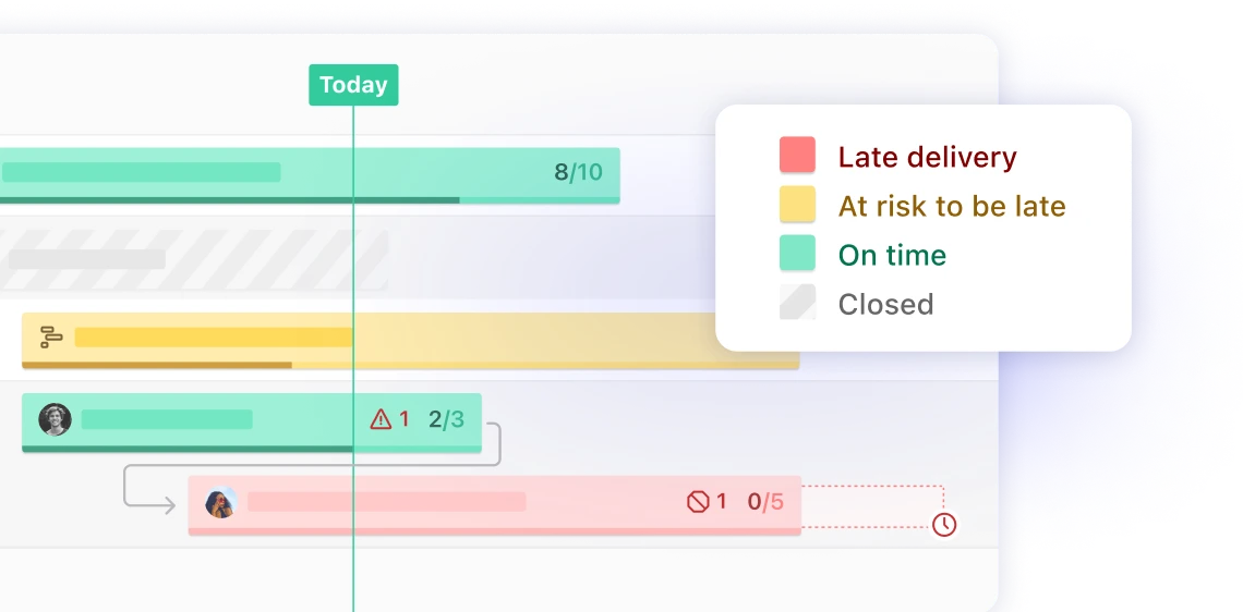 Browser Extension - Chrome and Firefox | Zenhub